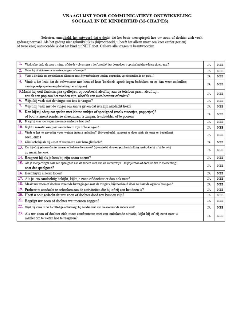 M-CHAT MET Score | PDF