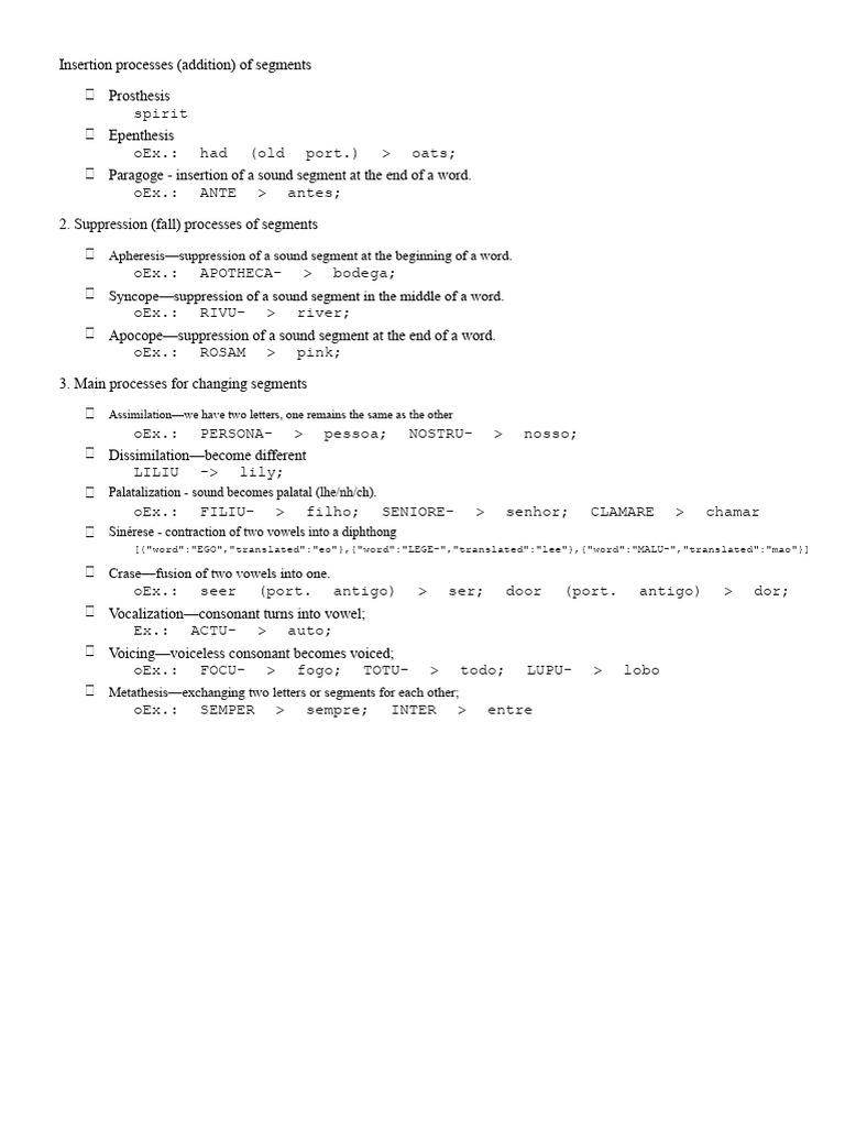 Summaries of Phonological Processes | PDF | Oral Communication | Phonetics