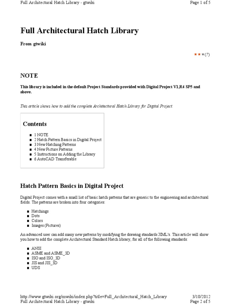 Full Architectural Hatch Library | PDF | Auto Cad | Zip (File Format)