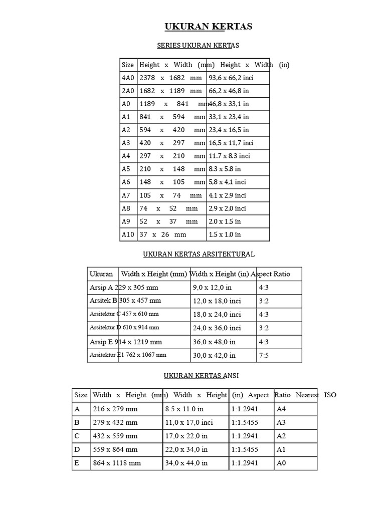 Panduan Lengkap Ukuran Kertas ISO | PDF | Sistem Satuan Internasional ...