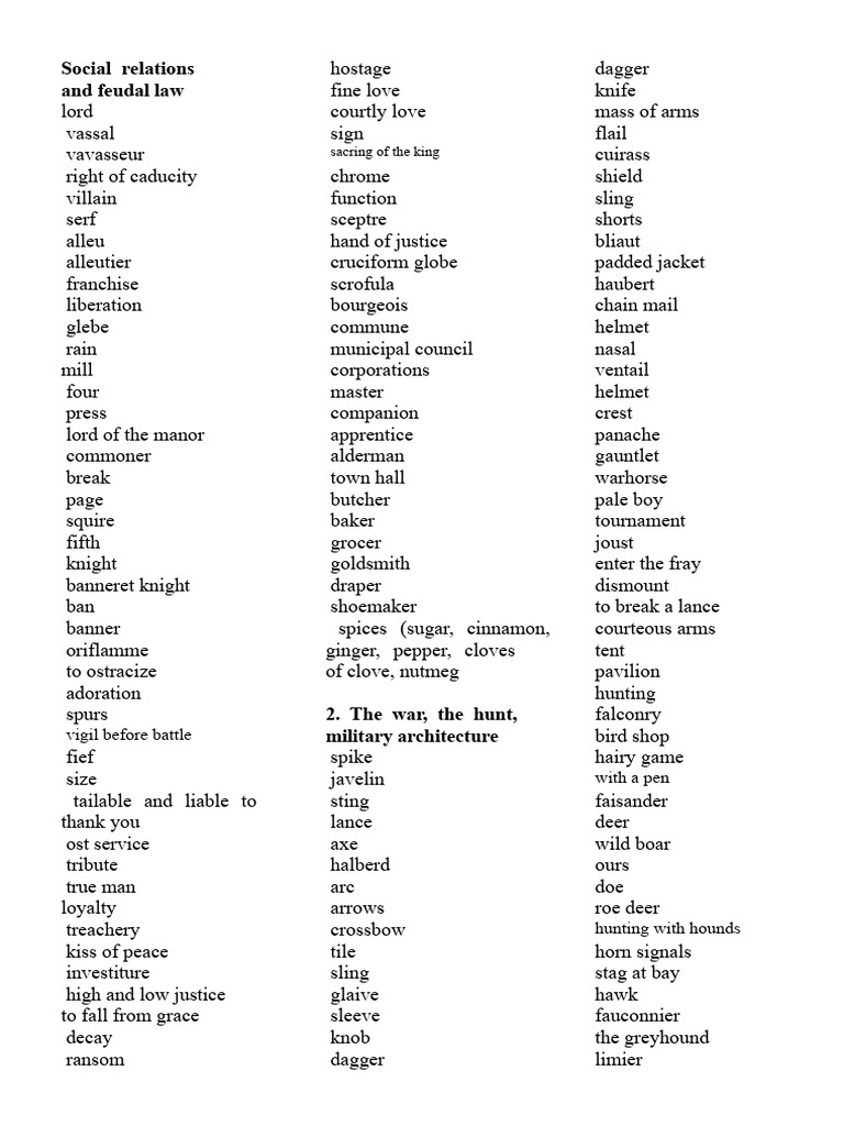 Vocabulary, The Middle Ages | PDF | Knight