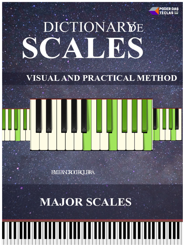 Music Scales Learning Guide | PDF | Scale (Music) | Music Theory