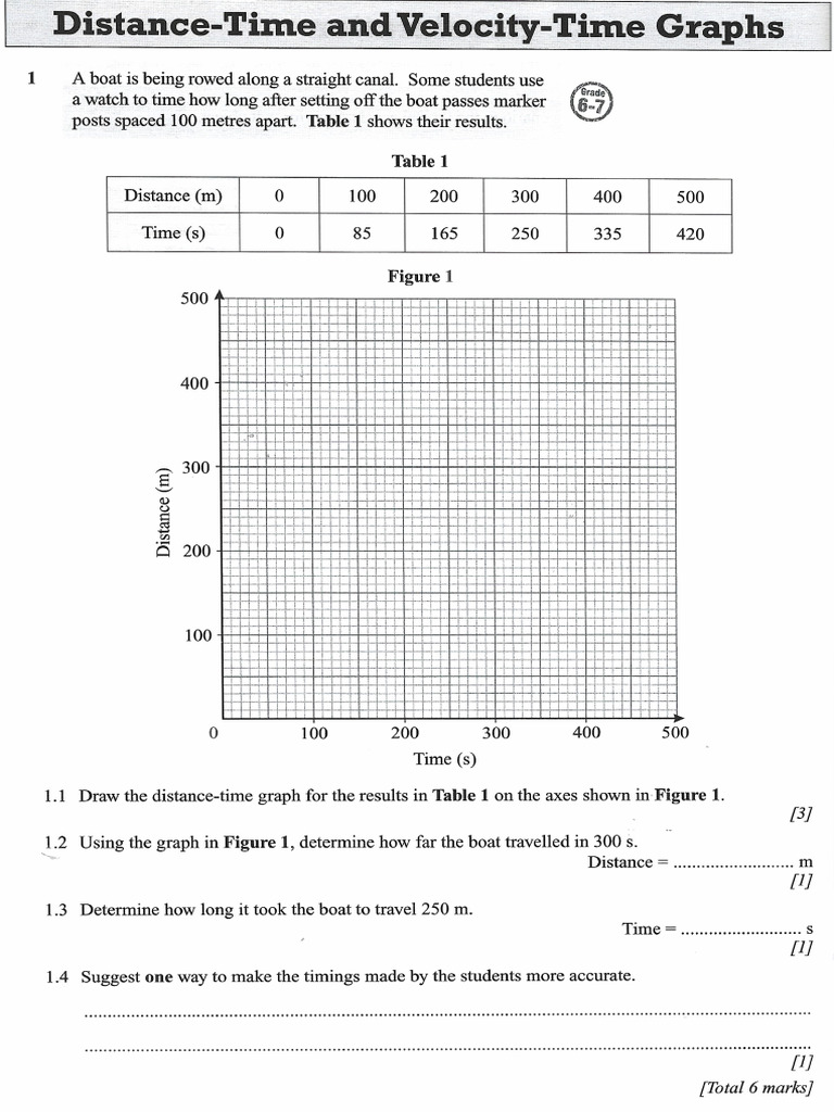 Distance Time and Velocity Time Graphs Booklet | PDF
