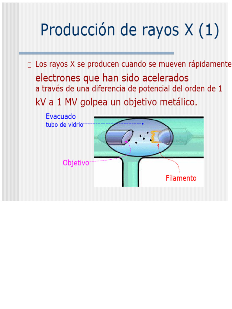 Producción y usos de rayos X | PDF | Rayo X | Electrón