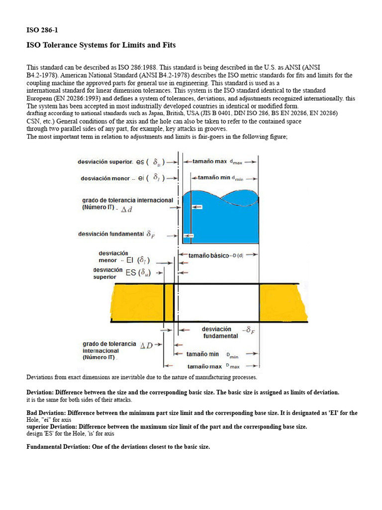 ISO 286-1 Tolerance Standards Explained | PDF | Engineering Tolerance ...