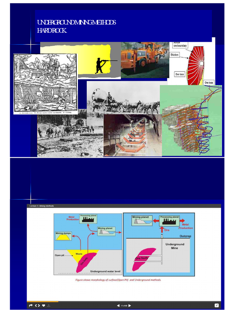 Underground Mining Methods Pdf Mining