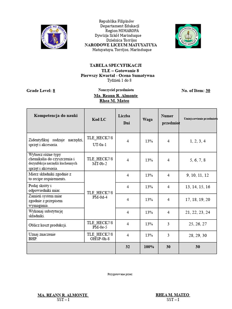 TOS TLE 8 Kulinaria - Kwartal 1 | PDF