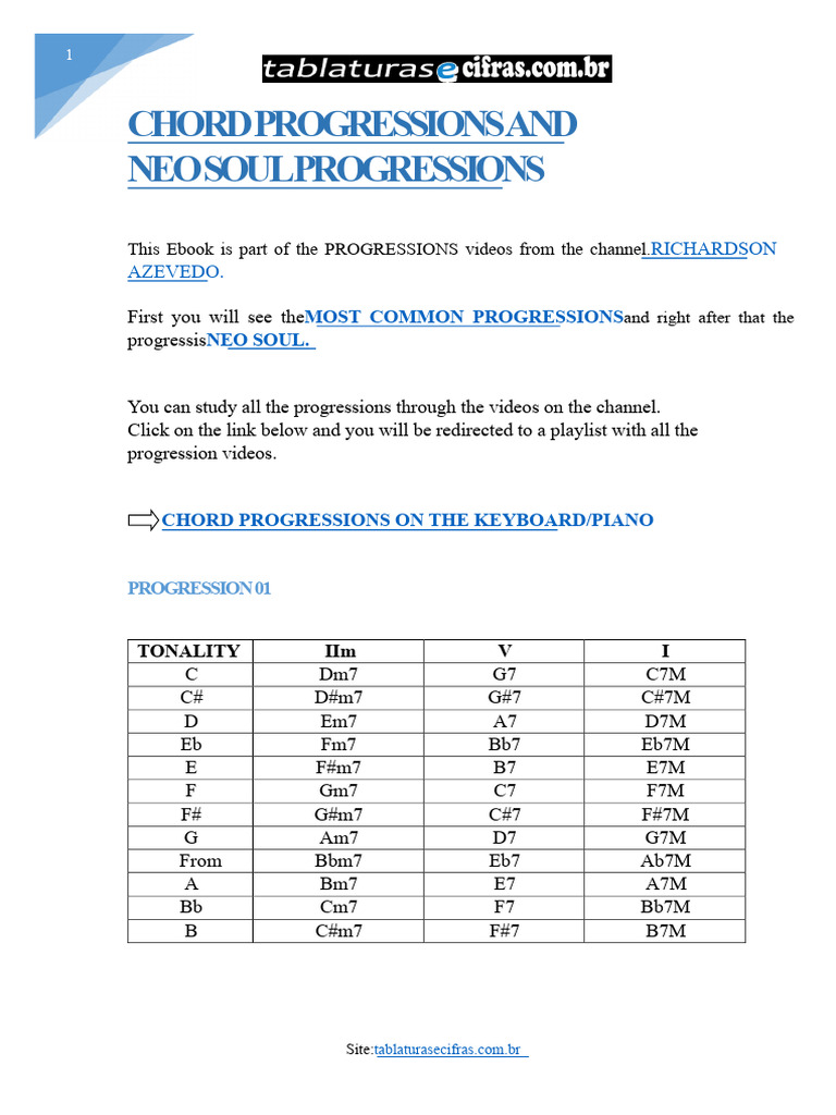 Neo Soul Chord Progressions Guide | PDF | Musicology | Musical Forms