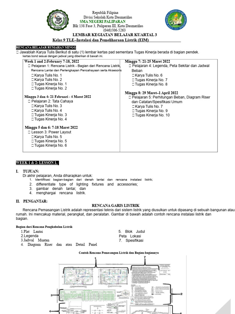 Q3 Las G9 Tle Eim 2021 2022 | PDF