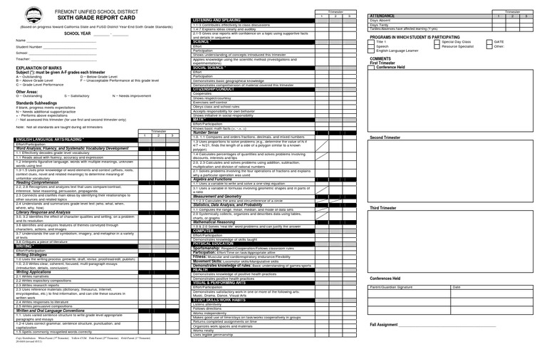 Sixth Grade Report Card Template | PDF | Teaching Mathematics | Cognition