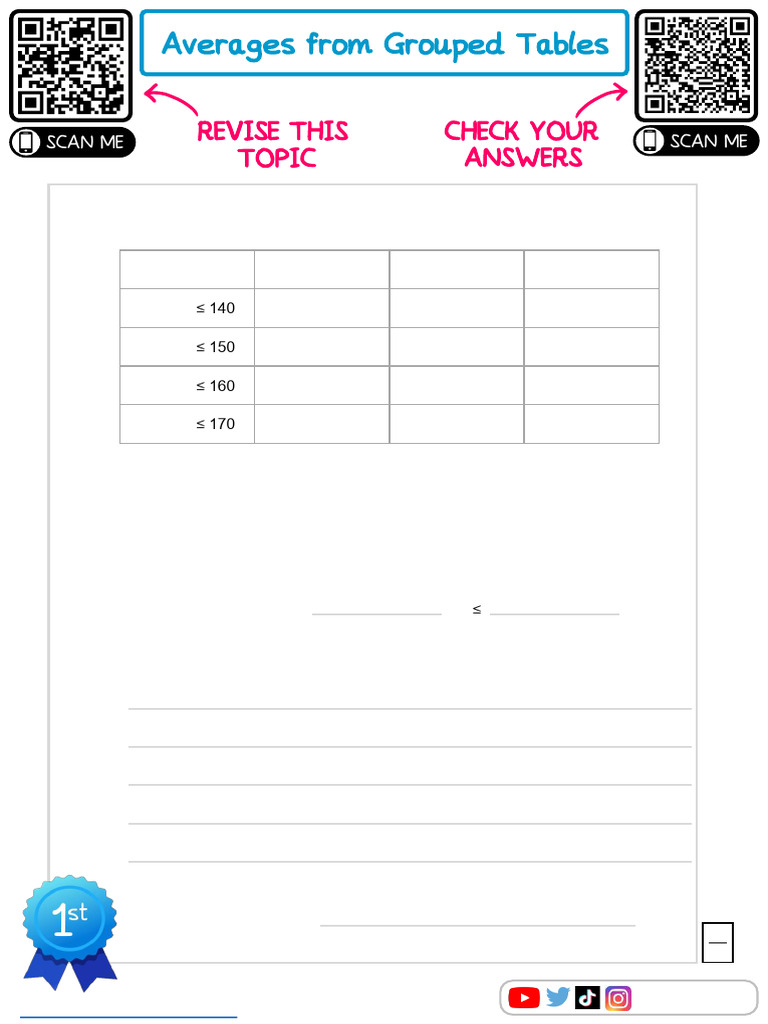 Averages From Tables AQA | PDF