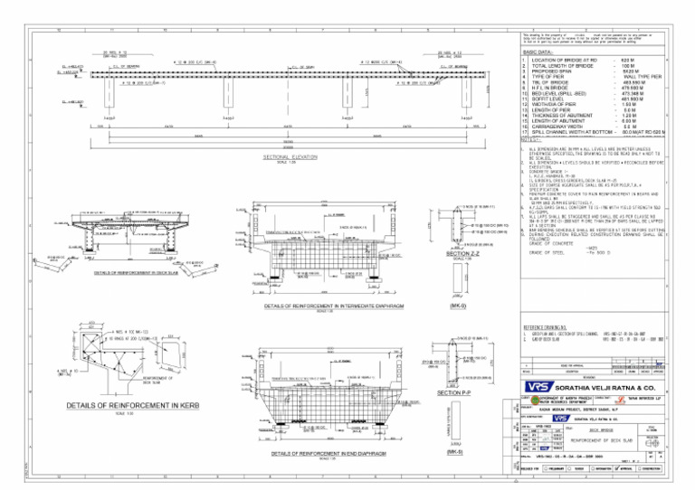 Deck Slab Reinforcement Details | PDF