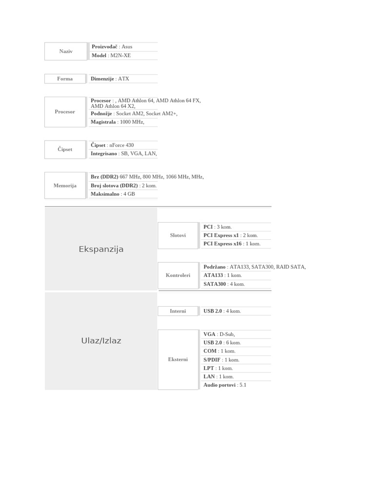 Naziv | PDF