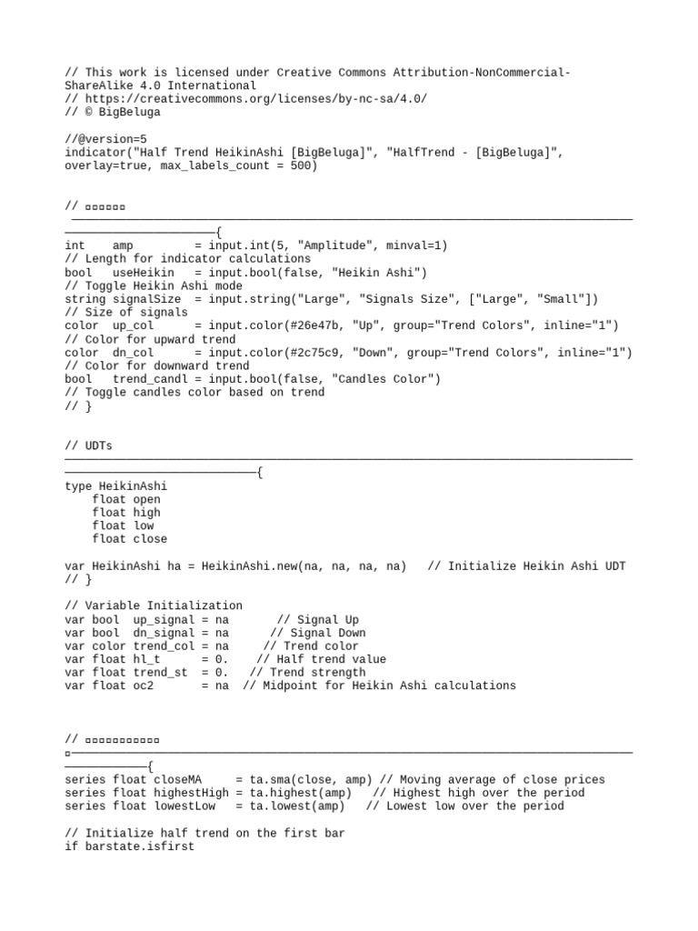 Pivoit Points | PDF