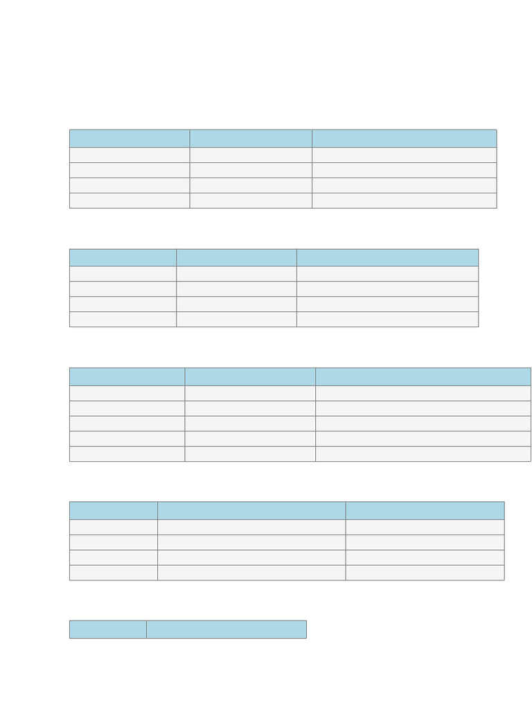 English Verb Conjugation Chart - PDF by Eddy | PDF