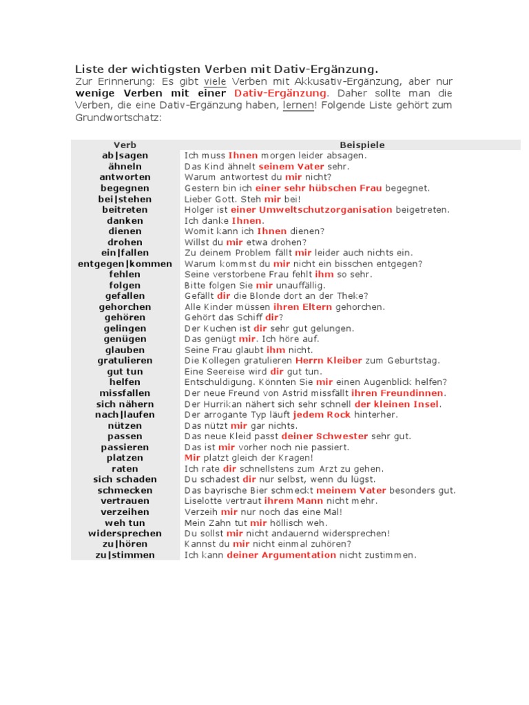 Liste Der Wichtigsten Verben Mit Dativ | PDF