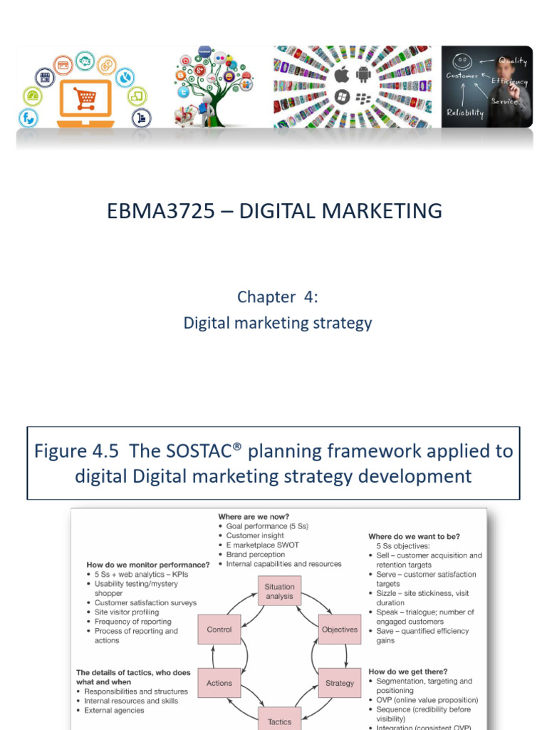 EBMA3725 Chapter 4 2025 | PDF | Digital Marketing | Marketing