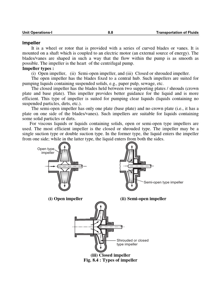 Impeller Types | PDF | Pump | Piston