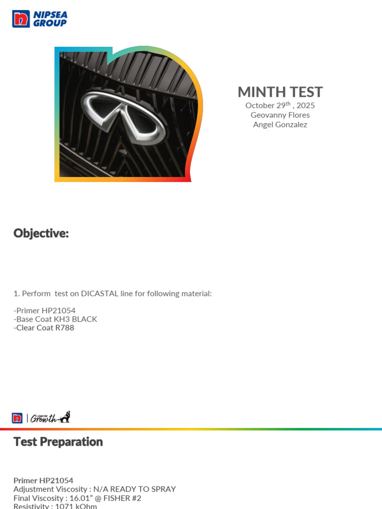 DICASTAL Line Coating Test Results | PDF