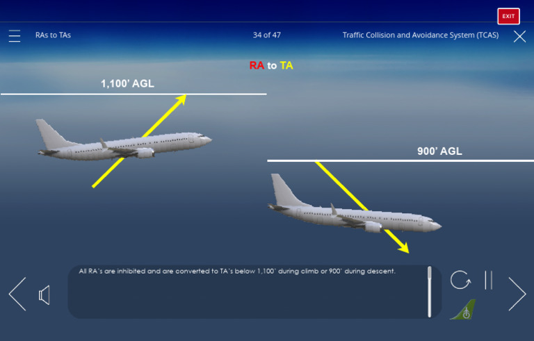 TCAS RA to TA Conversion Guidelines | PDF