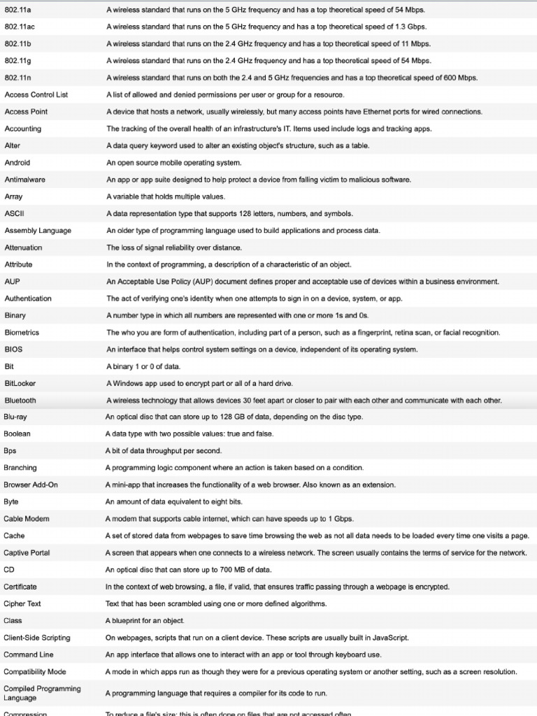 CompTIA Review Cards | PDF