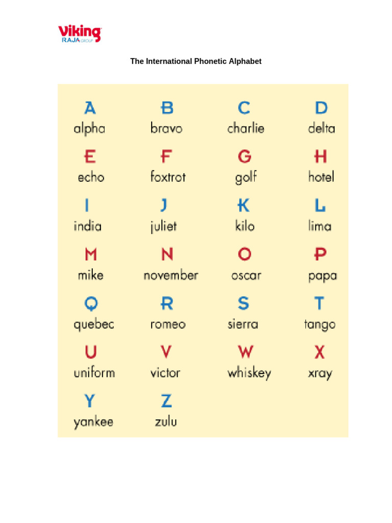 H The Phonetical Alphabet | PDF
