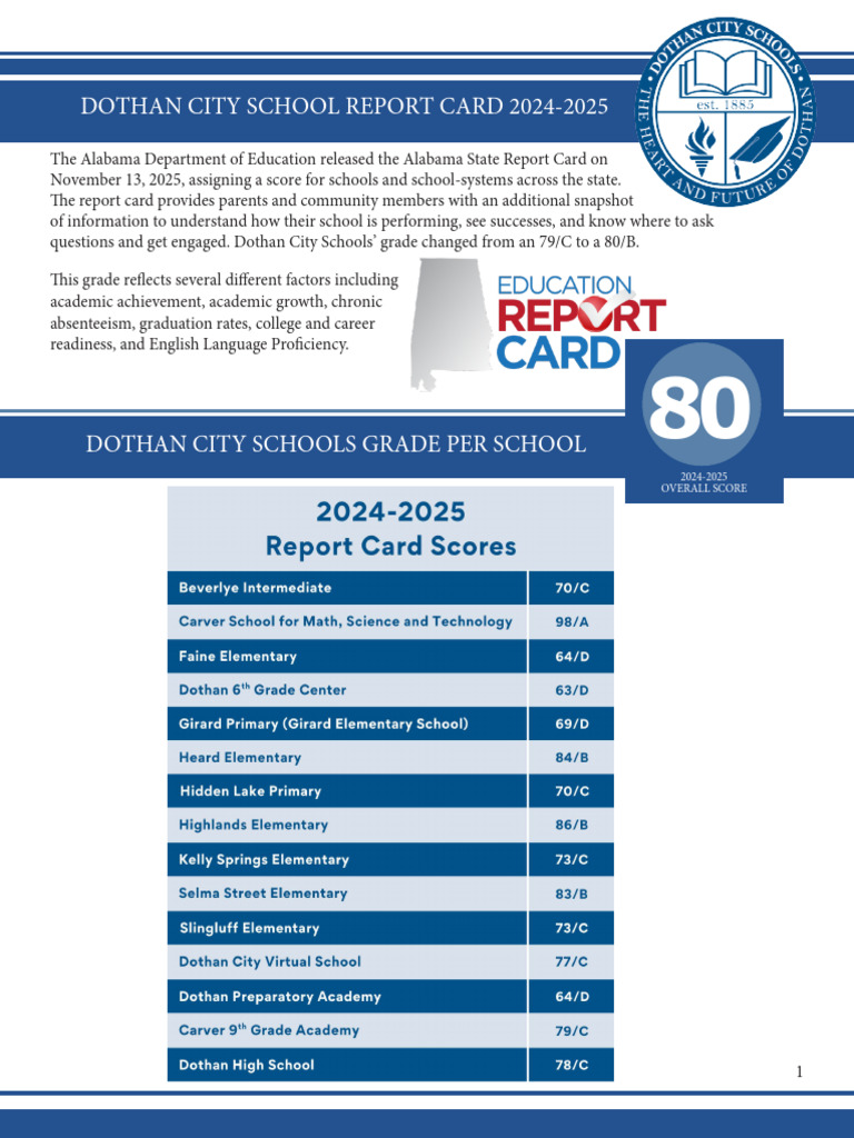 DCS Report Card 2025 Press Release Revised | PDF
