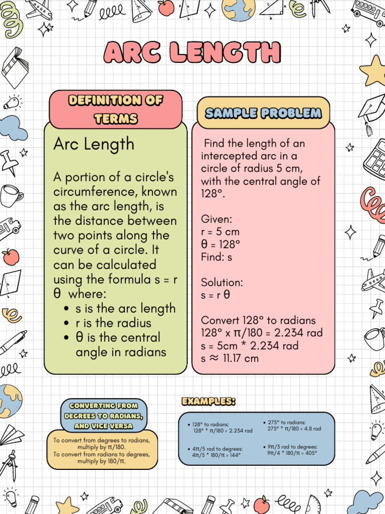 Trigonometry Doodle IT | PDF | Circle | Pi