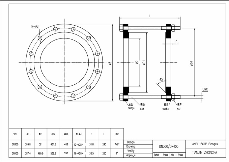 Flange For DN300-DN400 | PDF