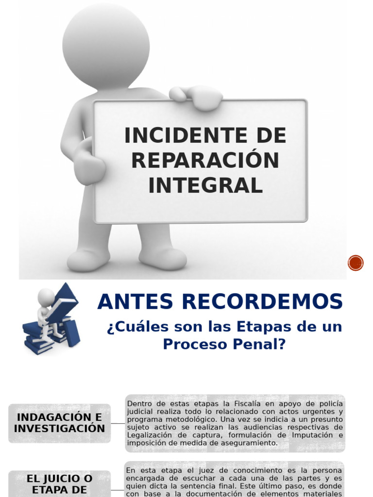 Incidente De Reparación Integral Pdf Sentencia Ley Daños Y