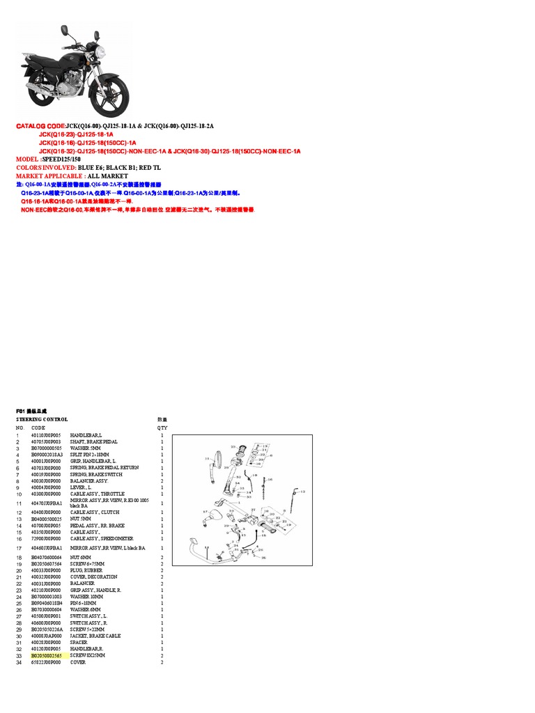 Keeway Speed 150 Manual | PDF | Screw | Land Vehicles