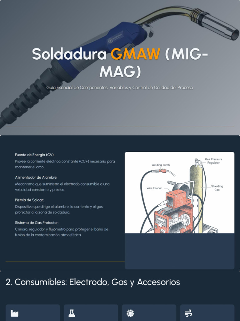 GMAW Proceso de Soldadura | PDF