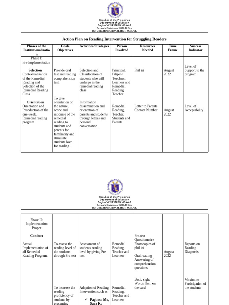 Action Plan On Reading Intervention For Struggling Readers | PDF ...