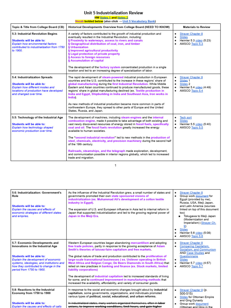 Industrial Revolution Developments and Review Materials | PDF ...