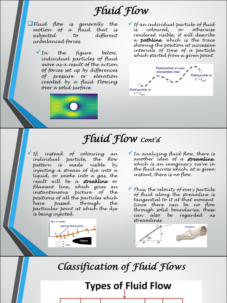 Fluid Dynamics Notes Part Three | PDF | Reynolds Number | Fluid Dynamics