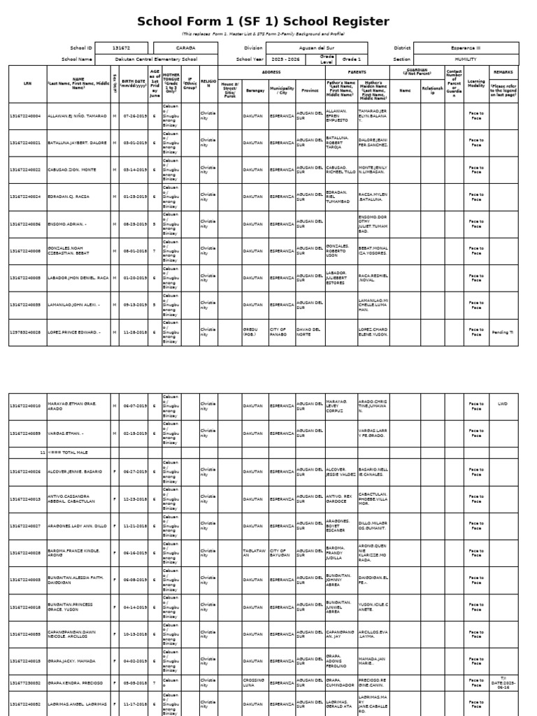 School Register for Dakutan Central Elementary | PDF