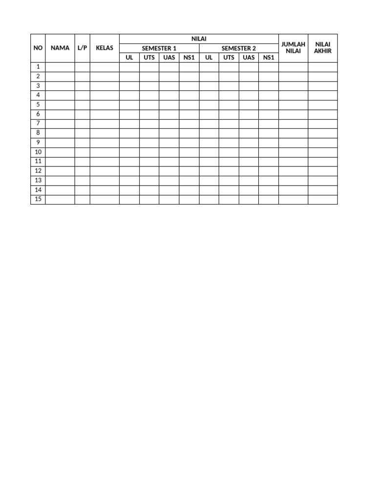 Format Penilaian Raport Digital Madrasah (RDM) | PDF