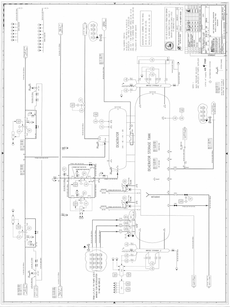 DRTR | PDF