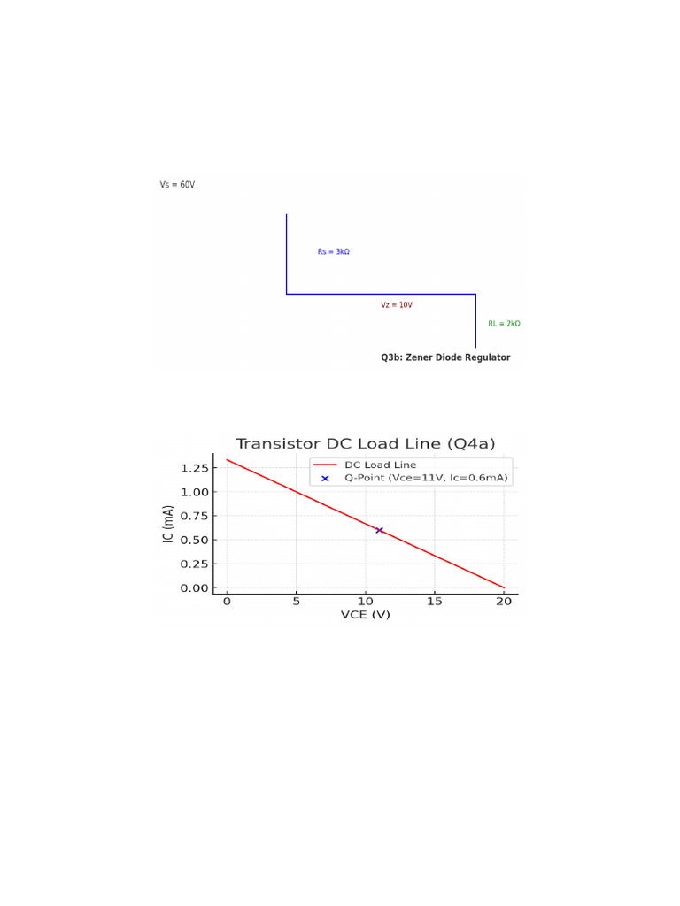Electronics I Solved Answers Simi | PDF
