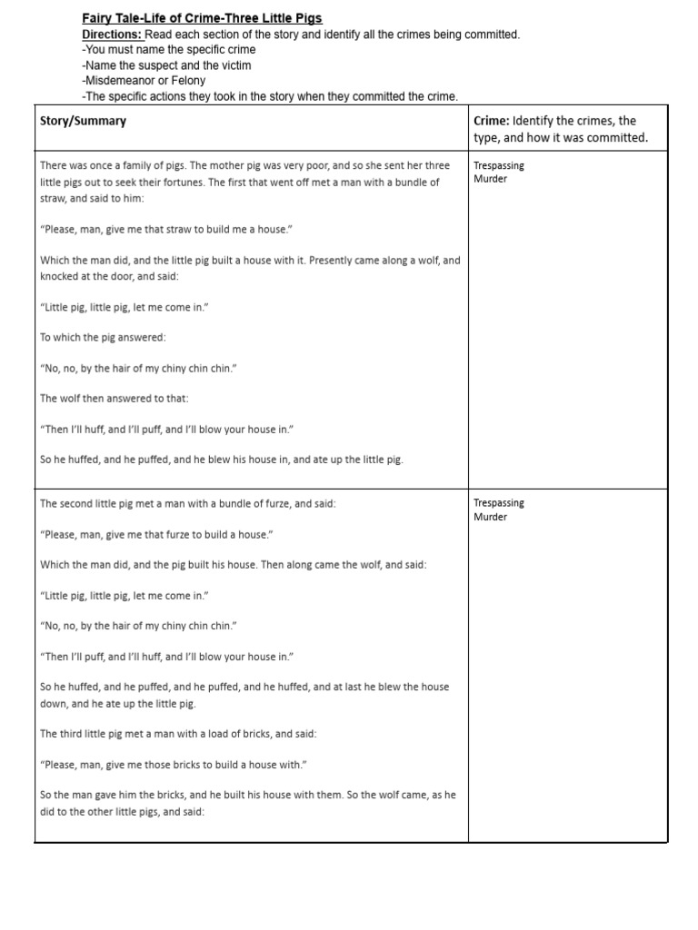 Fairy Tale-Three Little Pigs | PDF | Misdemeanor | Burglary