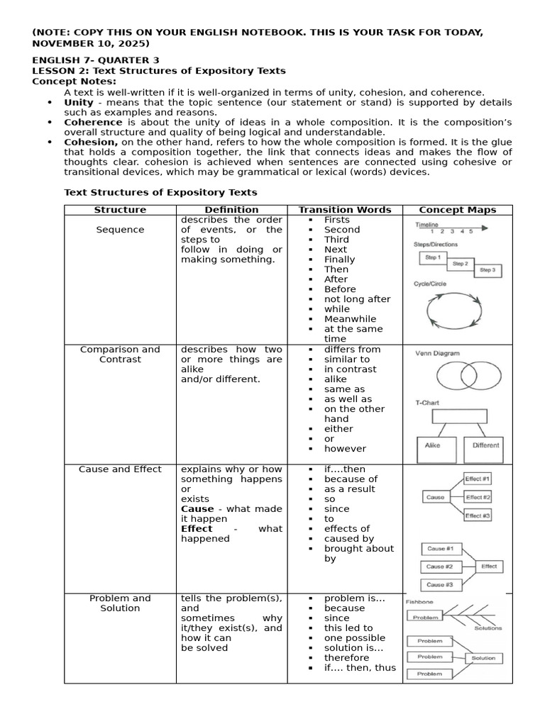 Expository Text Structures Explained | PDF | Concept | Human Communication