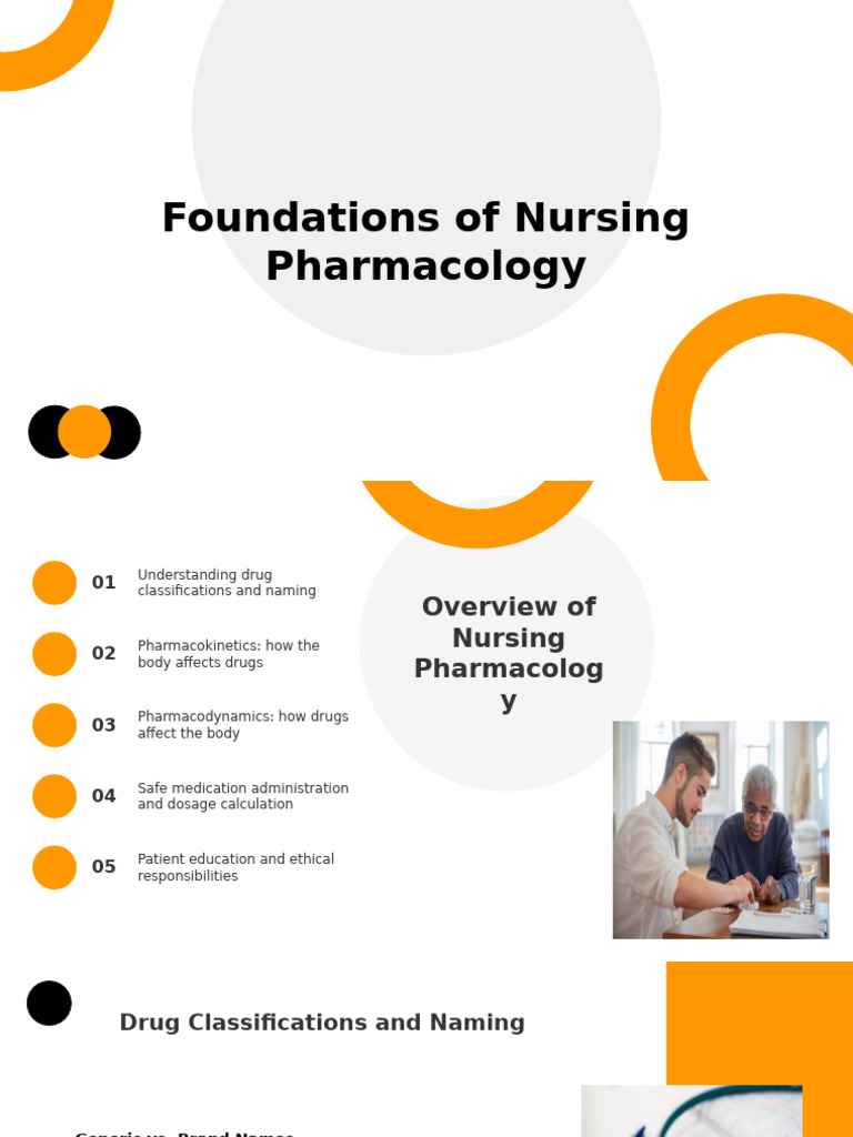 Nursing Pharmacology Essentials Guide Pdf
