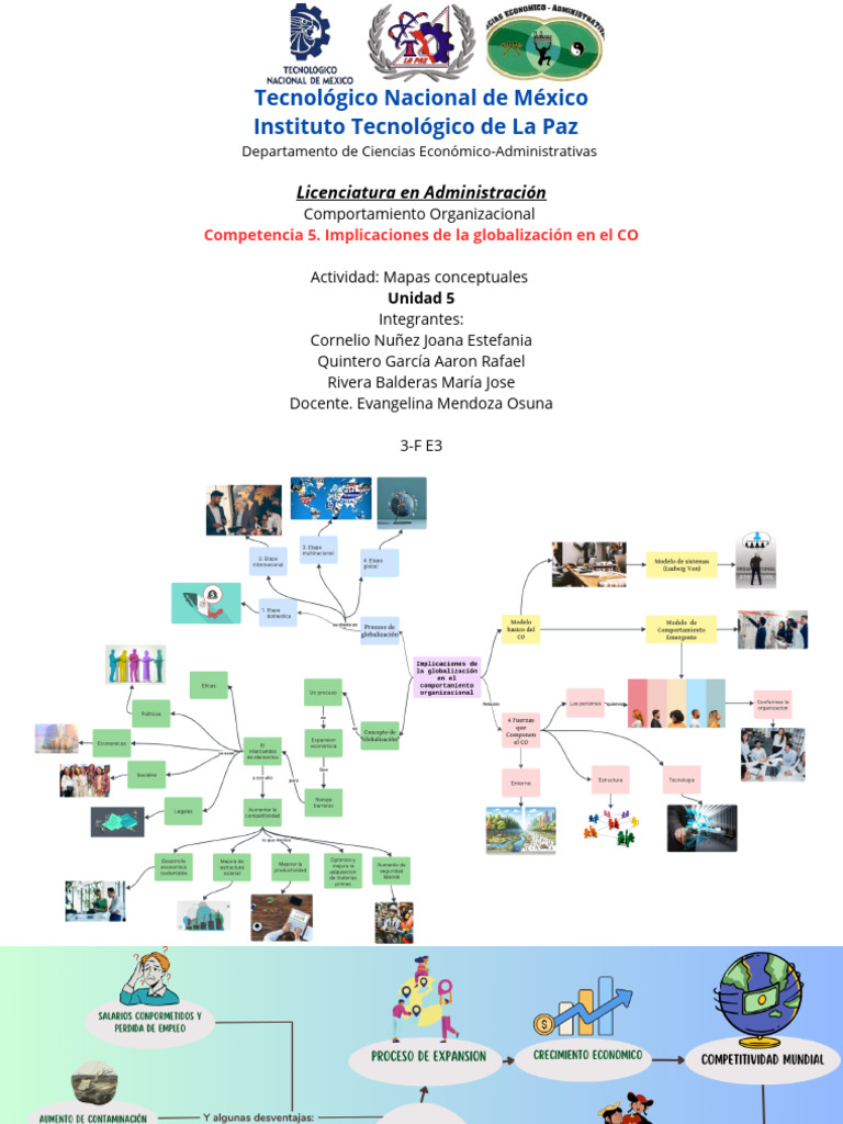 Mapas Conceptuales U5 - 20251111 - 174722 - 0000 | PDF