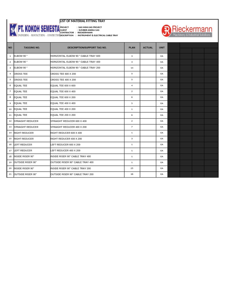 SAG Mini LNG Project Cable Tray List | PDF | Process Engineering ...