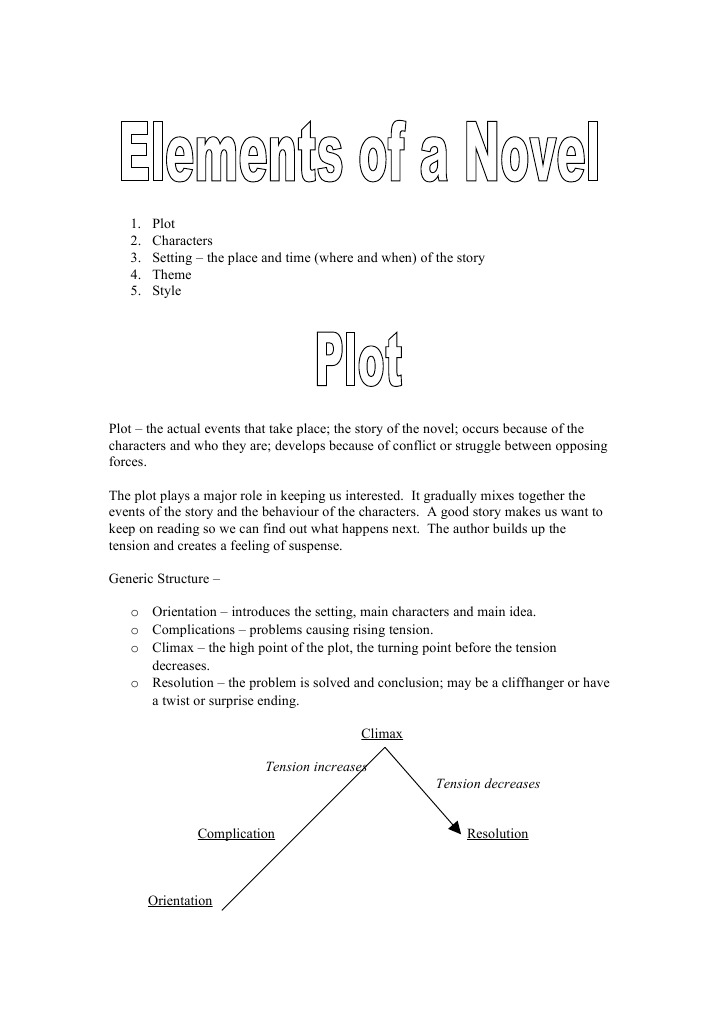 Elements of A Novel | PDF | Plot (Narrative) | Narration