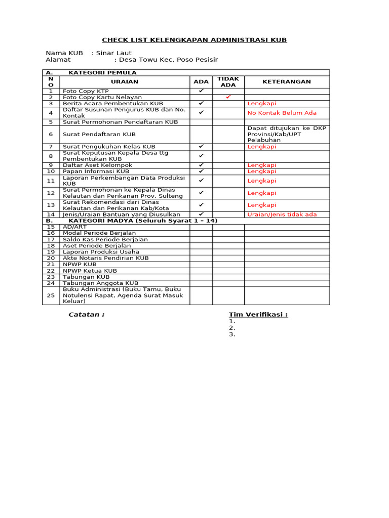 KUB SINAR LAUT | PDF