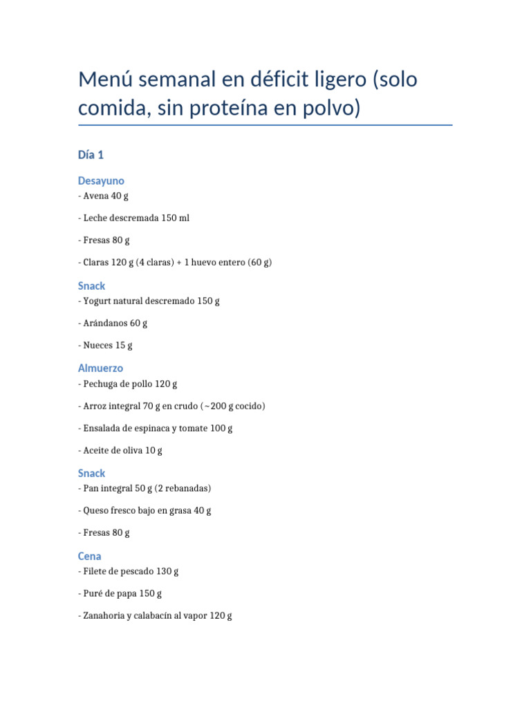 Menú Semanal Saludable en Déficit Calórico | PDF