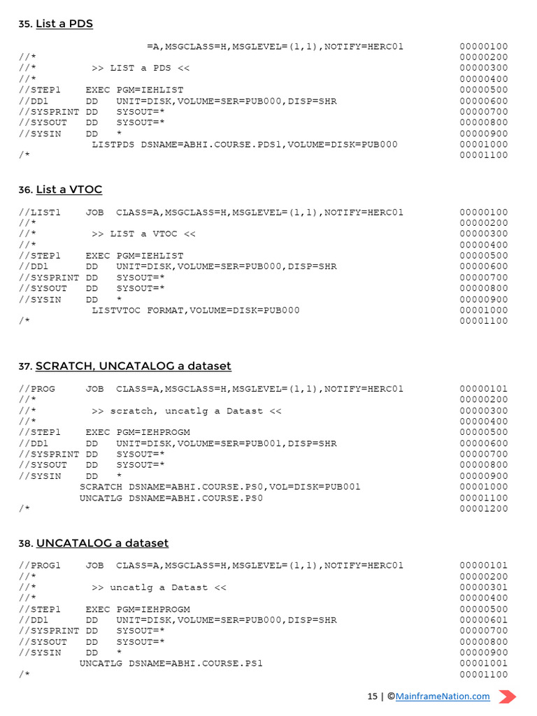 List A PDS | PDF