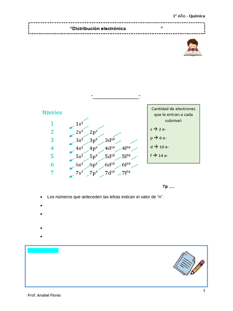 10- Distribuci-n electr-nica (1) | PDF | Configuración electronica | Ciencias fisicas