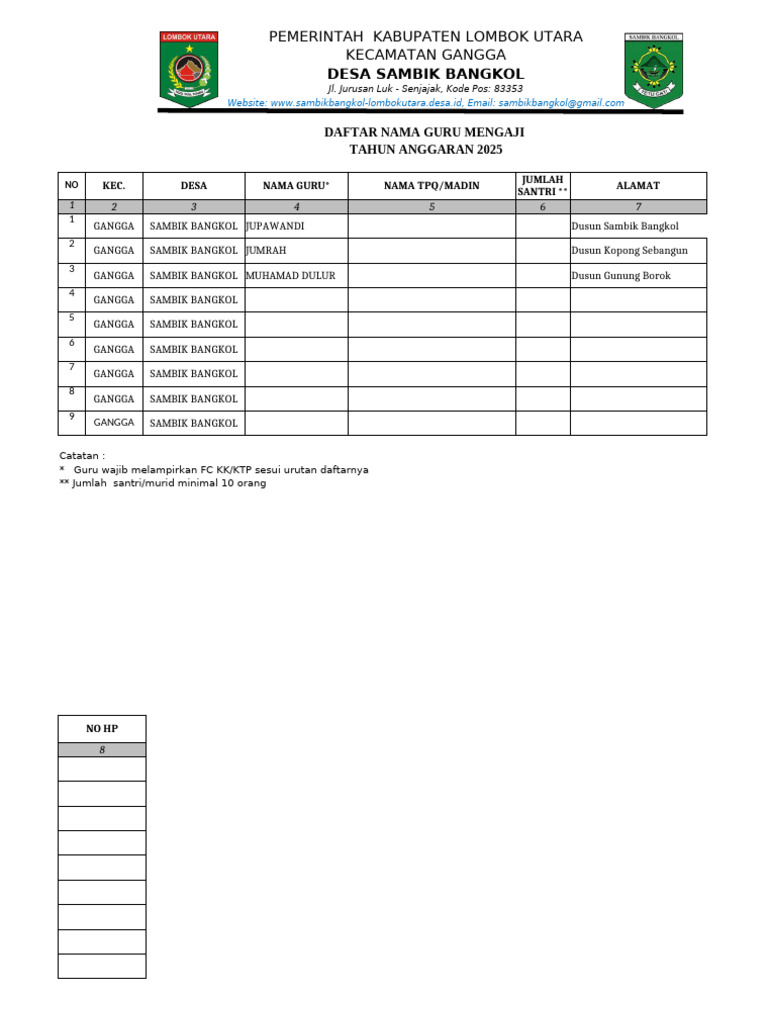 Format Isian Guru Mengaji 2025 - Pak Selamet | PDF